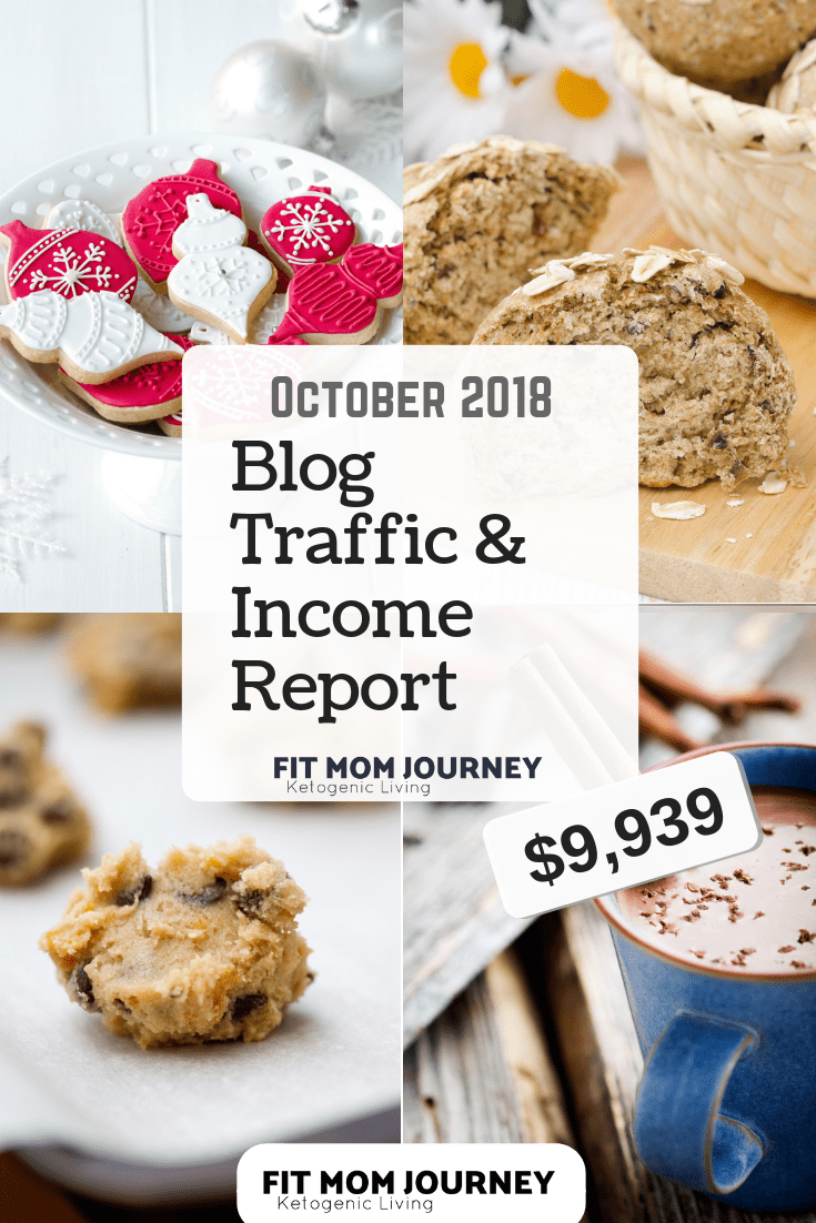 October 2018 Blog Traffic & Income Report - Fit Mom Journey