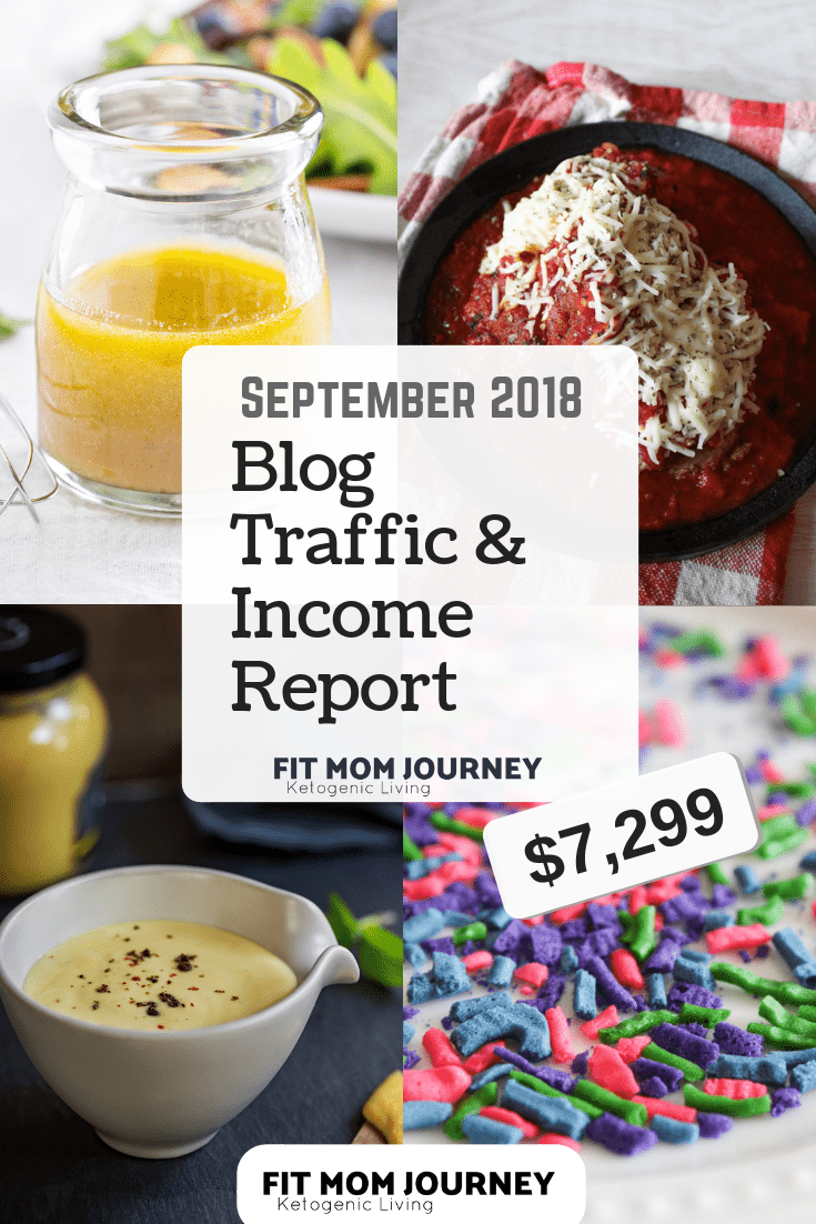 September 2018 Blog Traffic & Income Report - Fit Mom Journey